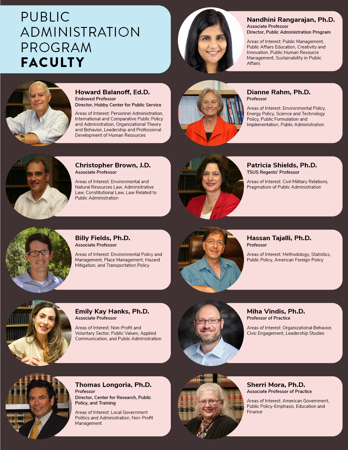 Master of Public Administration | M.P.A. : Department of Political ...